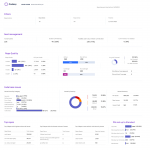 Automate Code Quality and Security Checks Using GitHub Actions with ...