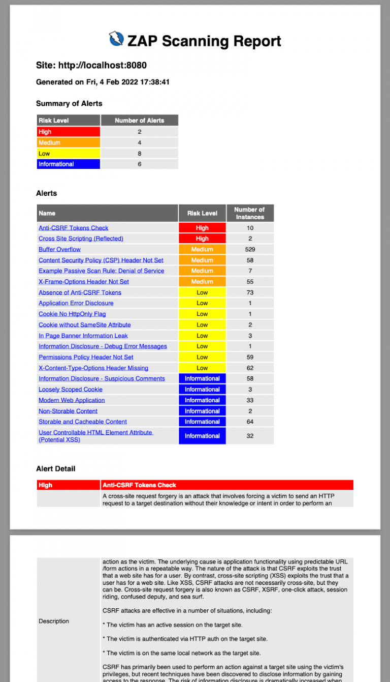 Automate Code Quality And Security Checks Using Github Actions With Sonarqube And Zap Pankaj