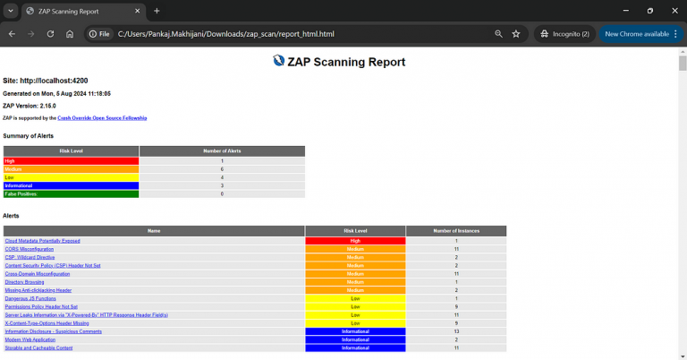 Automate Code Quality And Security Checks Using Github Actions With Sonarqube And Zap Pankaj